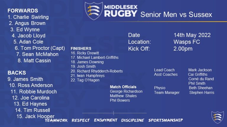 Middlesex Rugby : Senior Mens XV to play Sussex on Saturday 14th May at ...